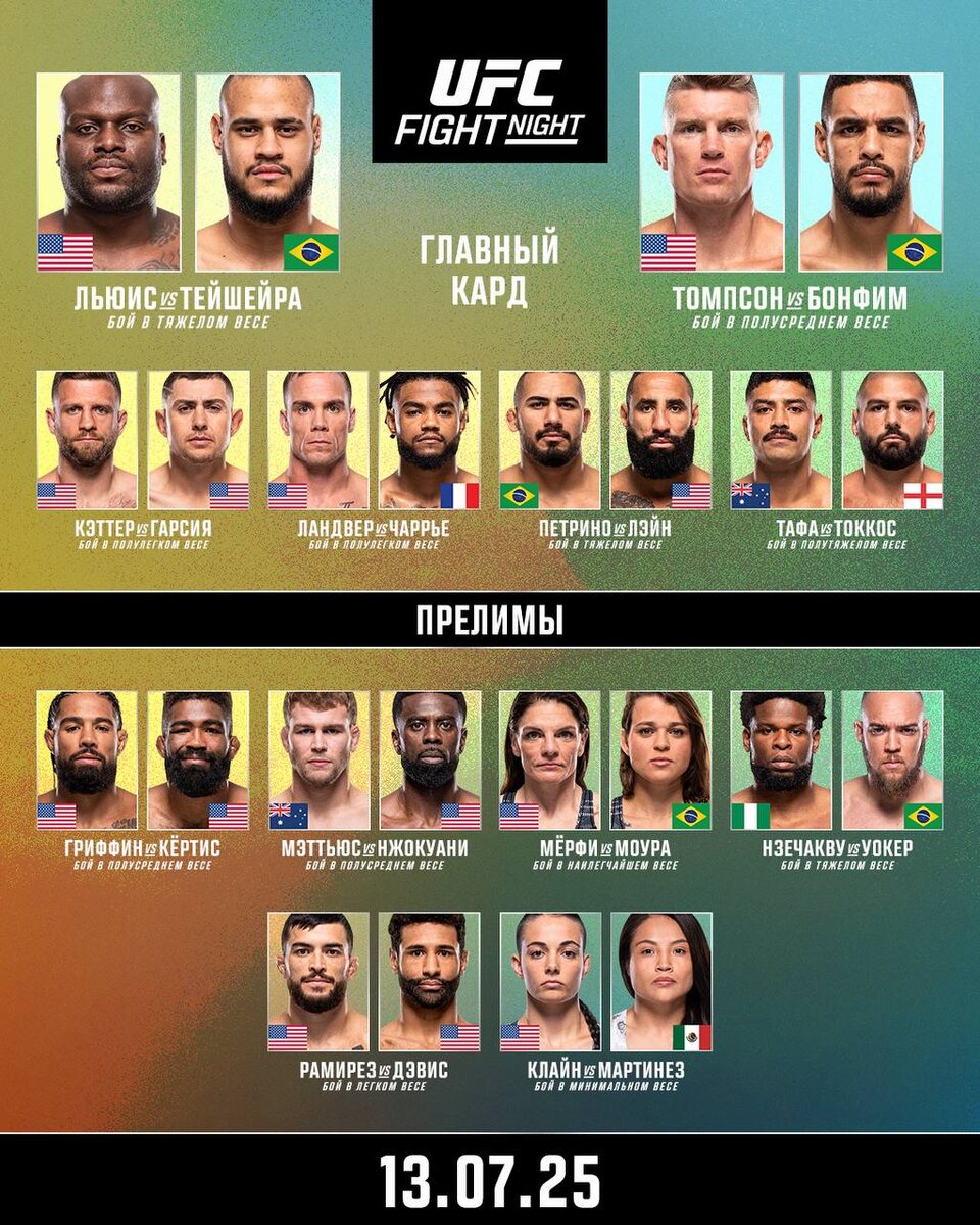 UFC on ESPN 70: Tafa vs Tokkos Fight Details, Times, and How to Watch
