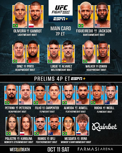 UFC Fight Night 261: Luque vs Alvarez - Event Details, Schedule & Watch ...